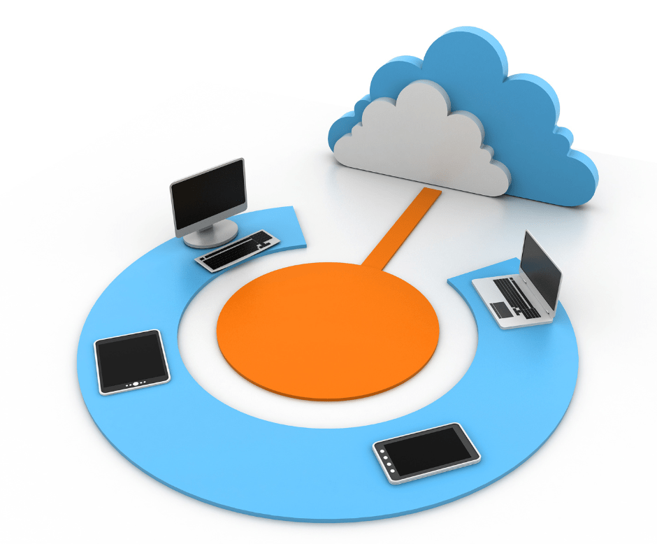 Digital Online Comms Platforms - ANLC